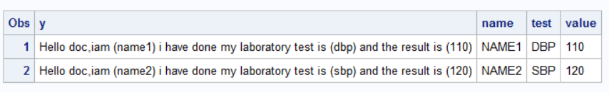 Solved: Character functions - SAS Support Communities