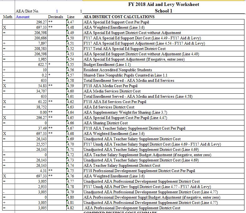 Enterprise Guide Formats not present in Stack Columns - SAS Support Communities