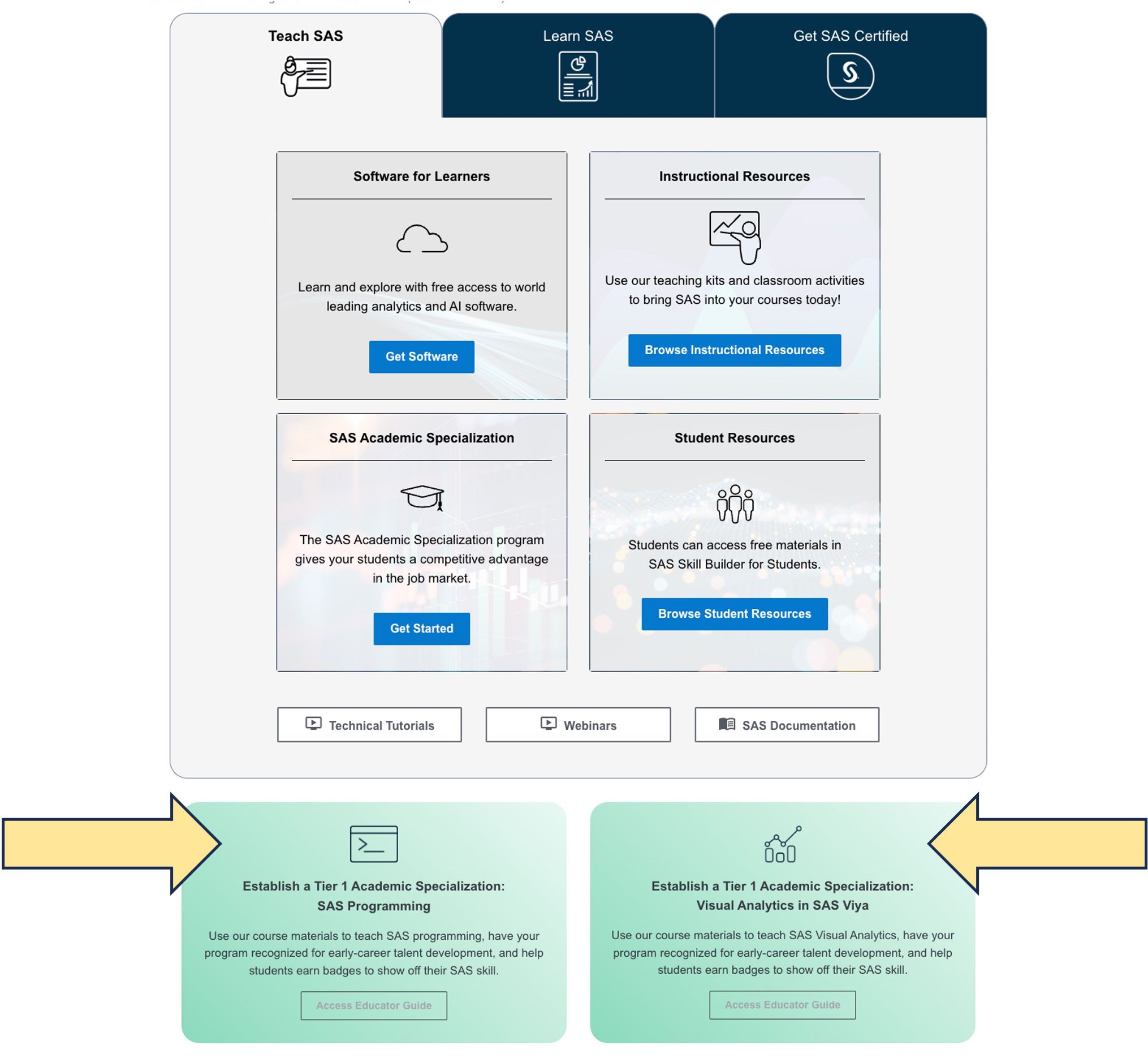 SAS Educator Guides: Empowering Your Journey to a Tier 1 SAS Academic ...