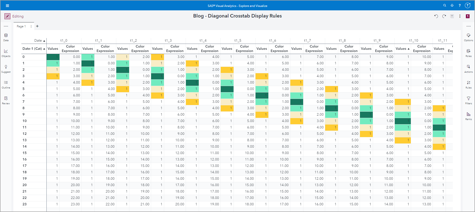 VA Report Example: Use Display Rules to get diagonal coloring on a Crosstab