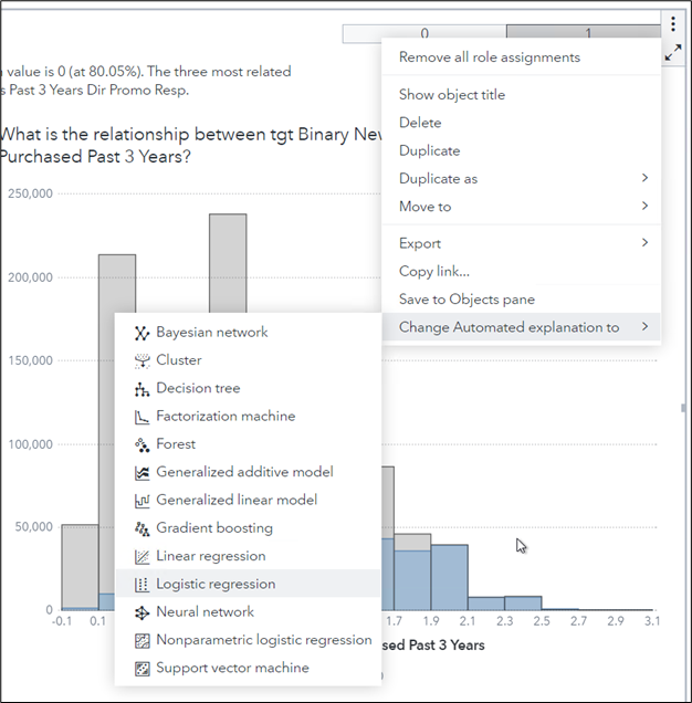 Dynamic Data Exploration and Model Building in SAS Viya