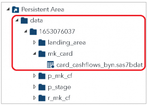 SAS IRM Job Flow Processing Using Data Object Pooling