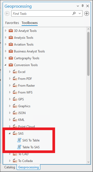 Using the SAS-ArcGIS Bridge: What to Know