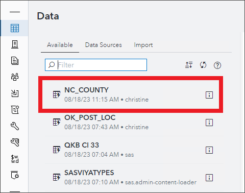 Using the SAS-ArcGIS Bridge: What to Know