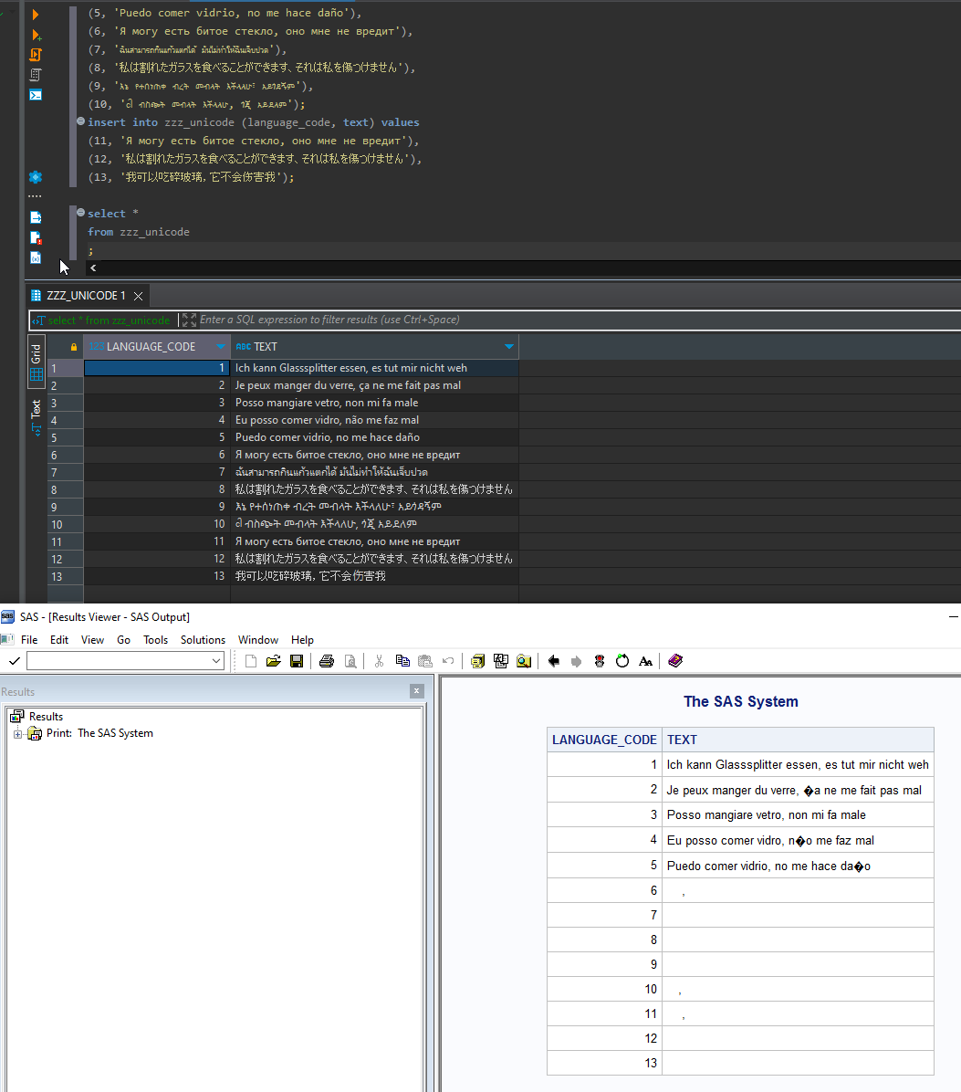 Reading Unicode from Snowflake into SAS via ODBC - SAS Support Communities