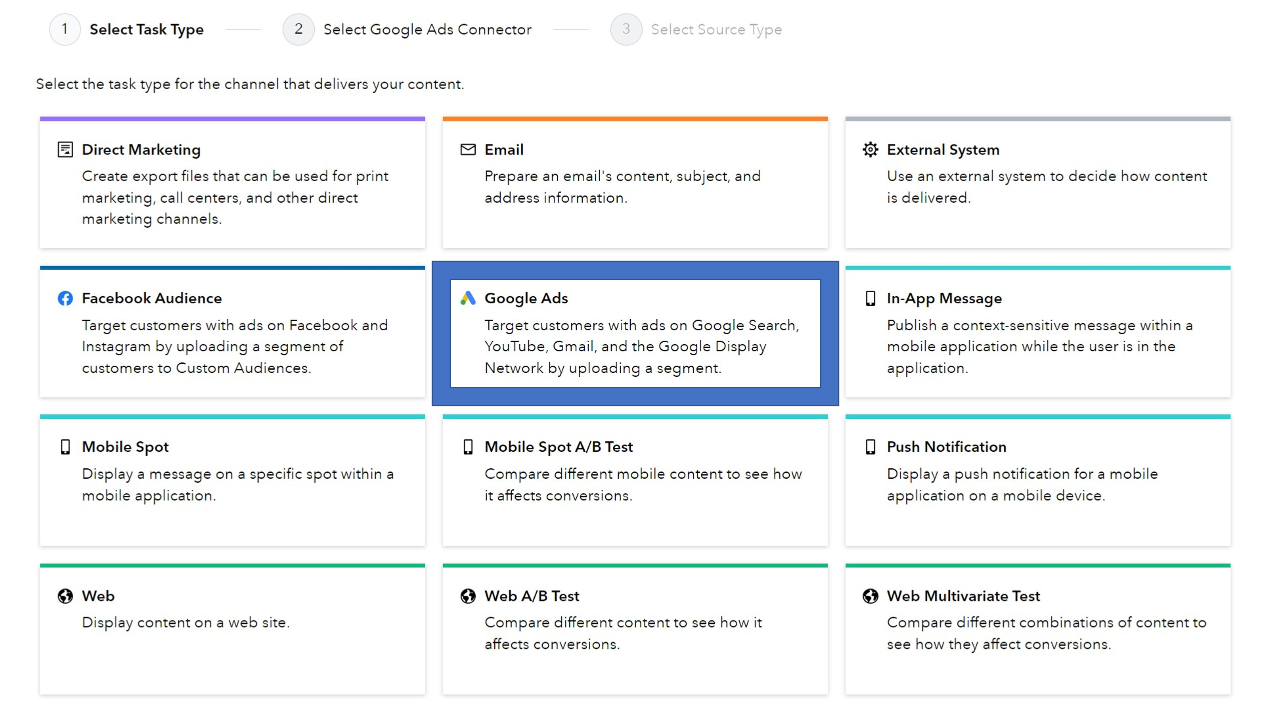SAS for Closed Loop Campaign Management On Google & Meta Ads - SAS ...