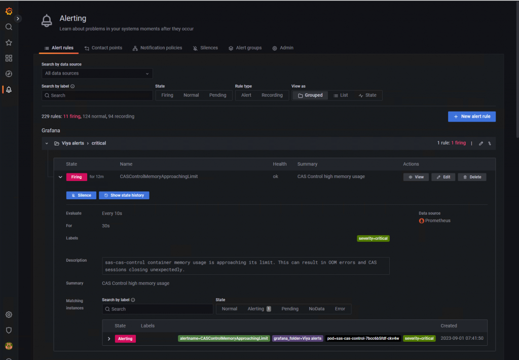 Setting Up Alerting in Grafana for SAS Viya