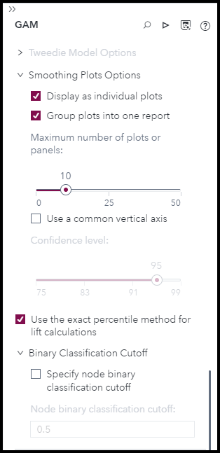 How to Use Generalized Additive Models in SAS Viya