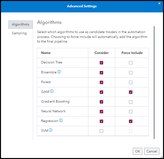 How to Use Generalized Additive Models in SAS Viya