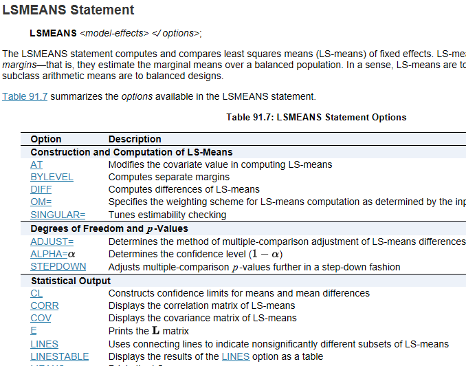 Solved: Letter annotation for mean separation - SAS Support Communities