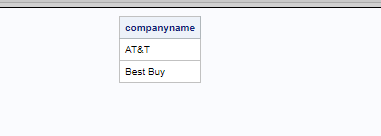 Can you write html code with SAS - SAS Support Communities