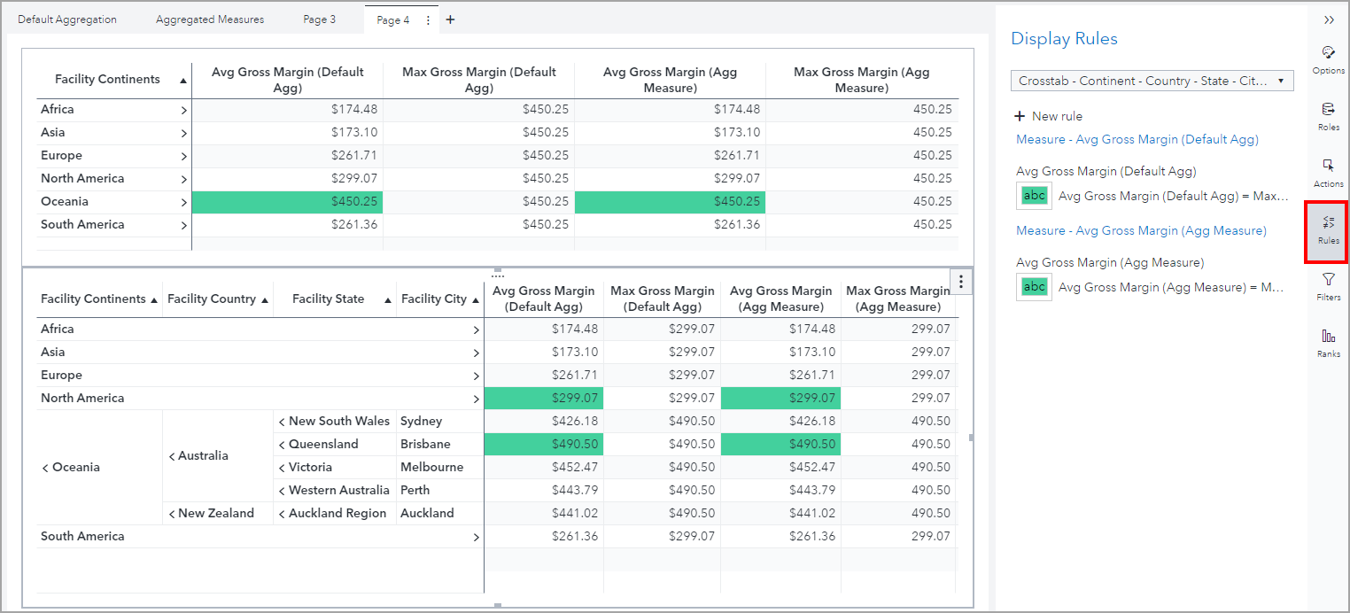VA Report Example: Use a Display Rule to highlight the maximum of an ...