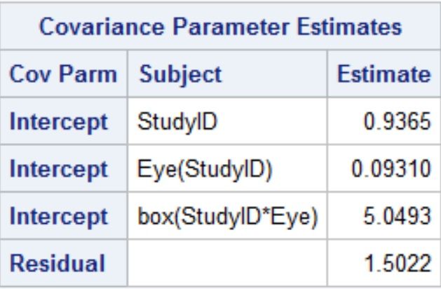Minimal detectable change and test-rest variability - SAS Support ...