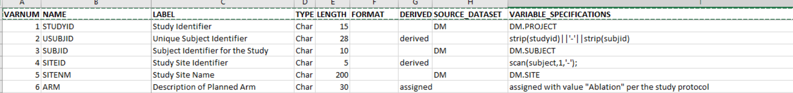Solved: how to import data specs (excel) onto program - SAS Support Communities