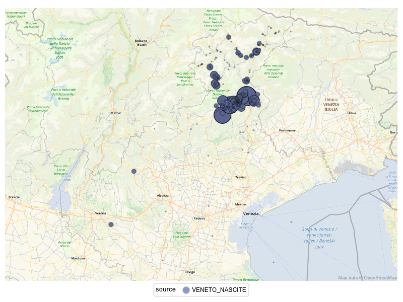 Solved: Bubble plot legend with sgmap - SAS Support Communities