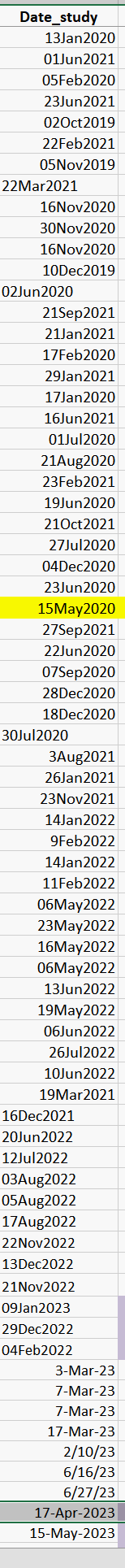Solved Cannot Read In Dates In This Excel Sheet Sas Support Communities