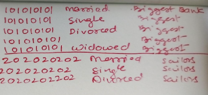 Solved: Why numbers are not getting grouped? - SAS Support Communities