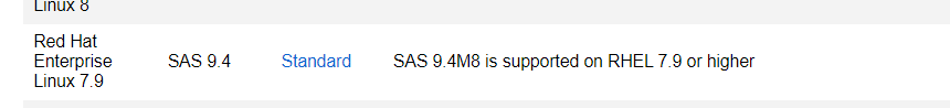 Planning to Migrate the REHL version for SAS grid - SAS Support Communities