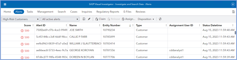 Customer Risk Ranking Process Flow