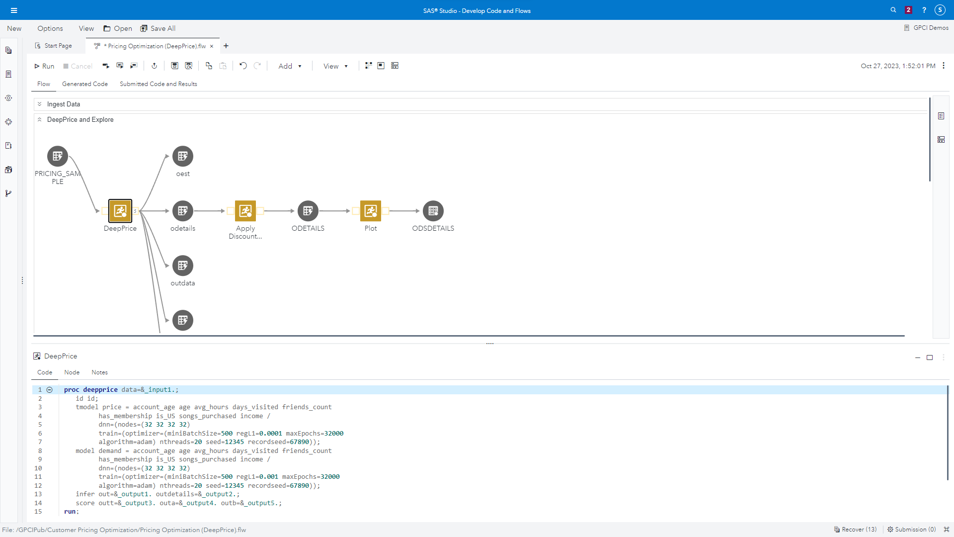 Pricing Personalization, Net Revenue Optimization & Marketing Interven ...