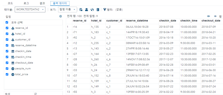 Sas 활용 노하우 데이터 샘플링 Sas Support Communities