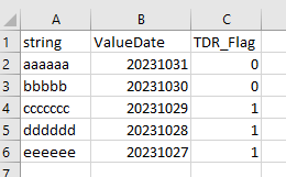 how to insert data to sql server table with no duplicate primary keys? - SAS Support Communities