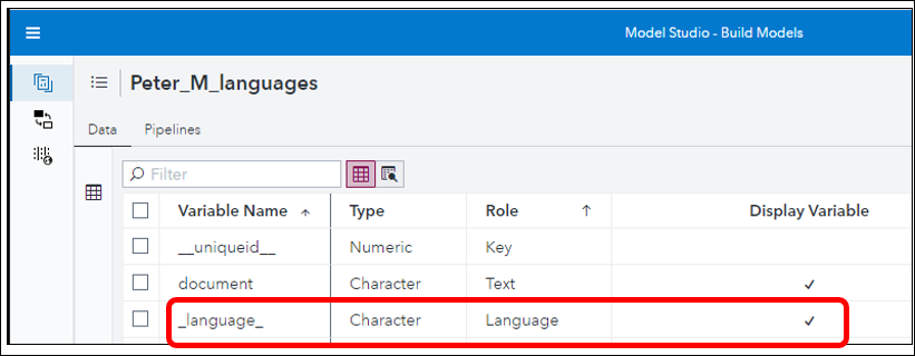 Can documents written in different languages be analyzed using Visual ...