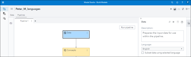 Can documents written in different languages be analyzed using Visual ...