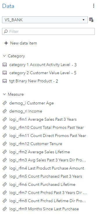 Automated Explanation in SAS Visual Analytics