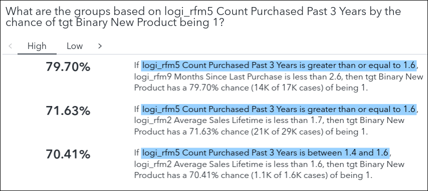Automated Explanation In Sas Visual Analytics