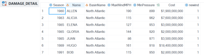 How Many Ways Can You Join SAS® Tables? Q&A, Slides, and On-Demand Rec ...