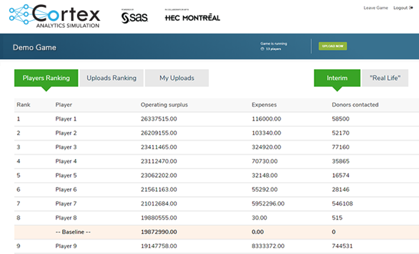 Game on! Cortex: An Analytics Simulation Game