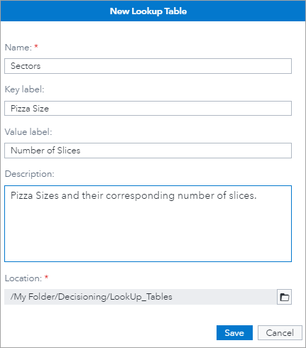 Making Rule Sets More Efficient with Lookup Tables