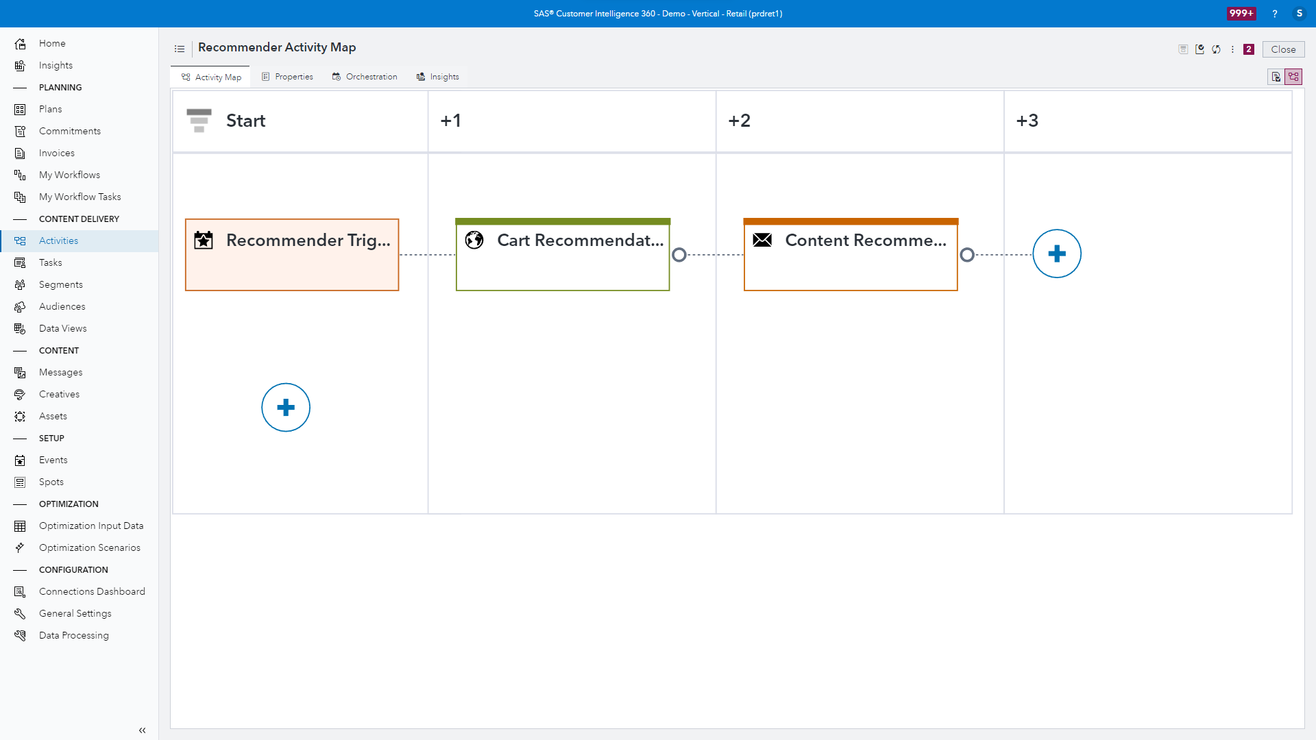 Real-Time Customer Recommendation Systems For Data-In-Motion - SAS ...