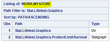 Solved: Reverse damage from proc template - SAS Support Communities