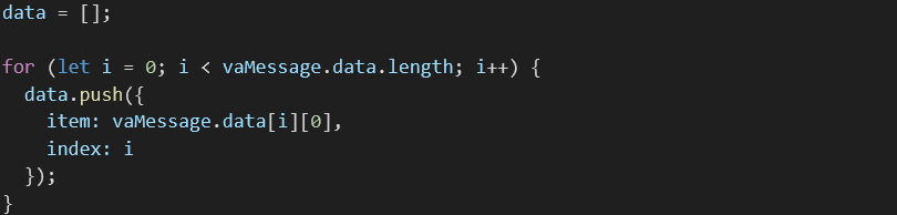 Using the Data-Driven Content Object in Visual Analytics: Viewing Multiple Photos