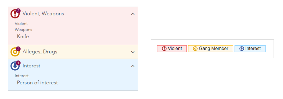 Warning: Risk of Serious Harm! - SAS Support Communities