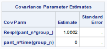 Solved: proc glimmix, convergence and odds ratio - SAS Support Communities