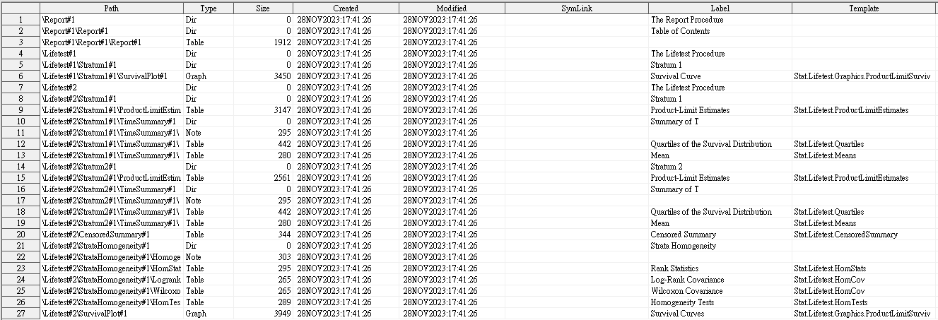 PROC DOCUMENT MOVE multiple documents with the same type TO Report#1 - SAS Support Communities