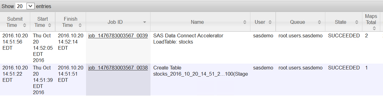 Loading a subset of a data table to CAS - SAS Support Communities