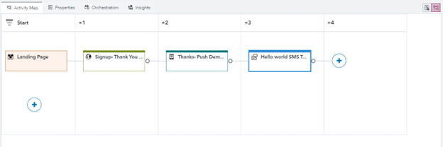 Tutorial: Configuring SAS Customer Intelligence 360 Channel Integratio ...