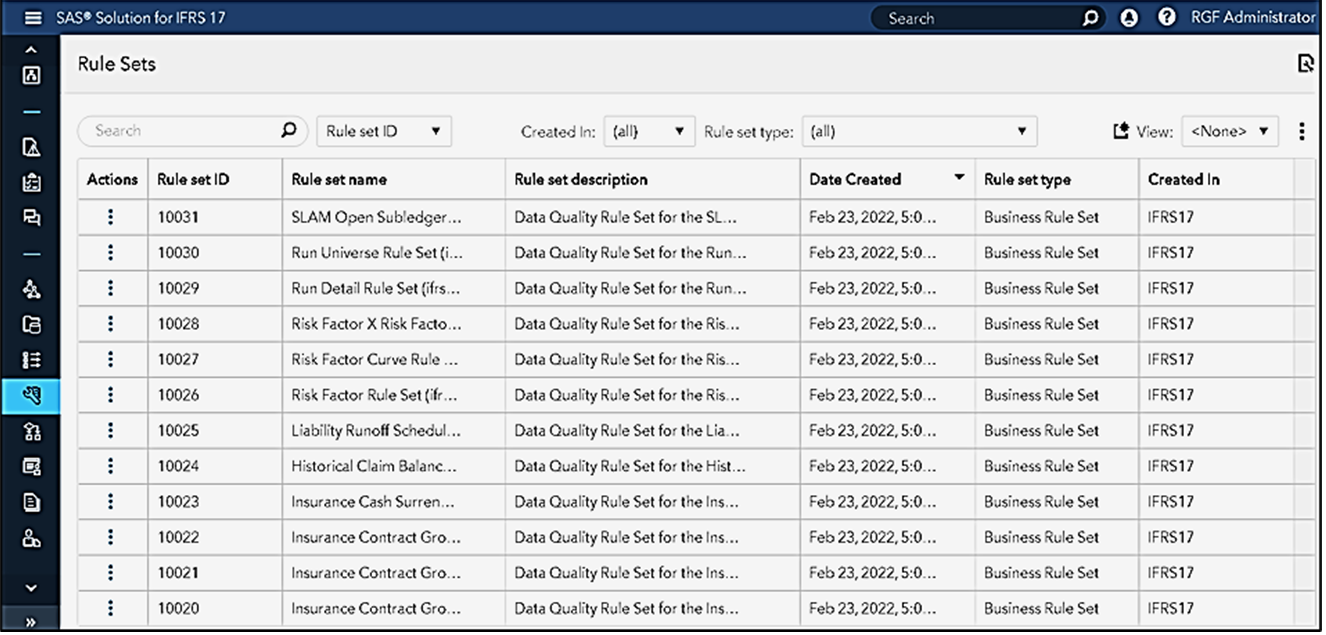 Adding New Data Quality Rules In Sas Solution For Ifrs 17