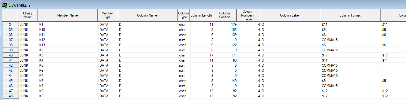 Solved: Importing Excel into SAS - SAS Support Communities
