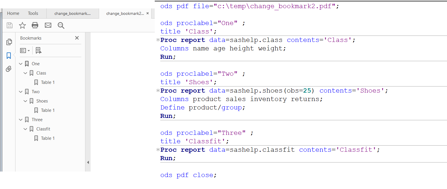 Solved: Creating a PDF file with multilevel Bookmarks - SAS Support Communities