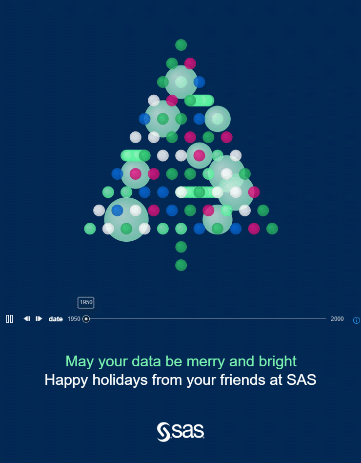 Christmas Greeting Card with SAS Visual Analytics - SAS Support Communities