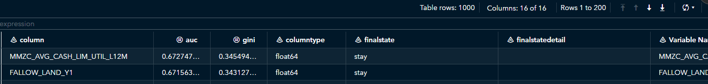 Solved Python Program In Sas Viya Sas Support Communities
