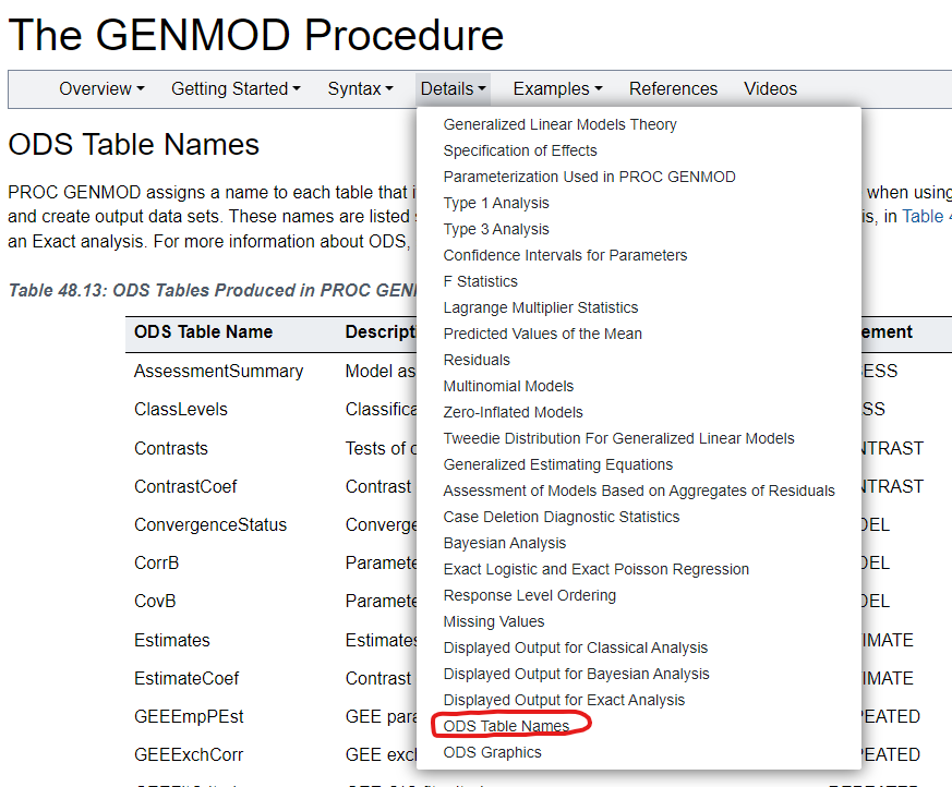 Solved: How do i output odds ratios and confident intervals into a data set fr... - SAS Support ...