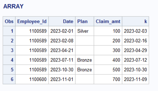 insufficient memory - SAS Support Communities