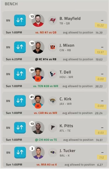 Fantasy Football Lineup Optimization: Part 1