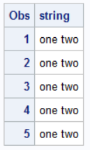 Solved: Extra spaces in Char variable - SAS Support Communities